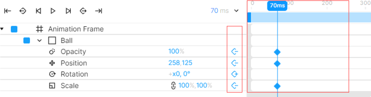 Animation Like After Effects in Figma